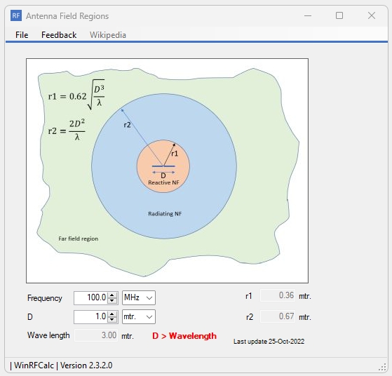 Near and Far field calculator Near and Far field calculator