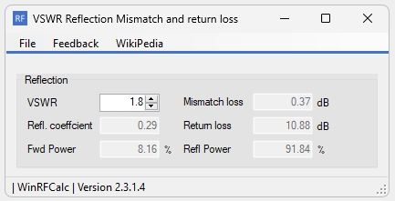 Calculate VSWR related numbers