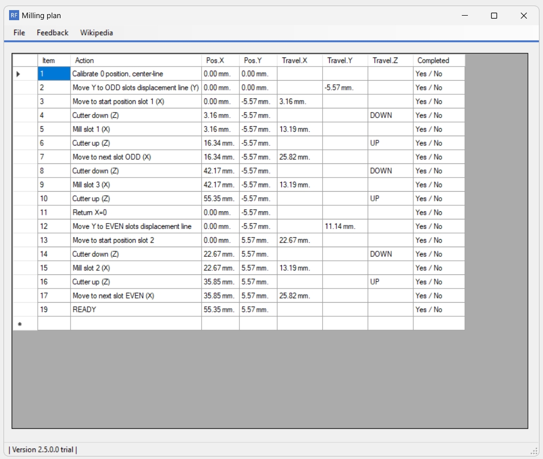 Windows RF Calculator, WinRFCalc - Wave guide slotted line
